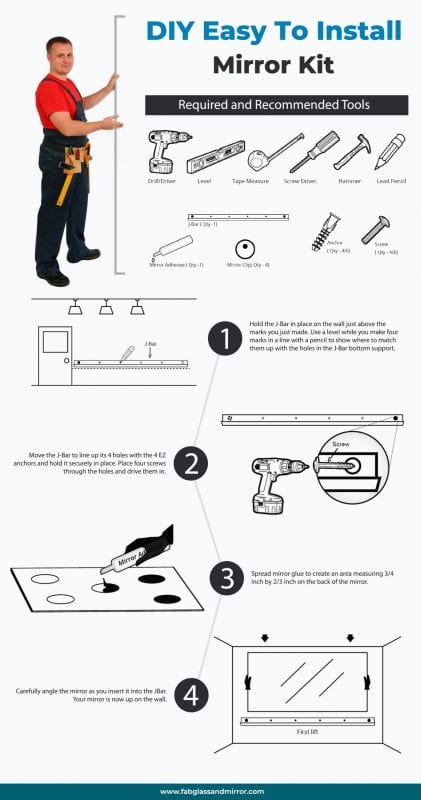 A Beginner’s Guide to Fitness Centers and Home Gym Mirrors - YEG Thrive