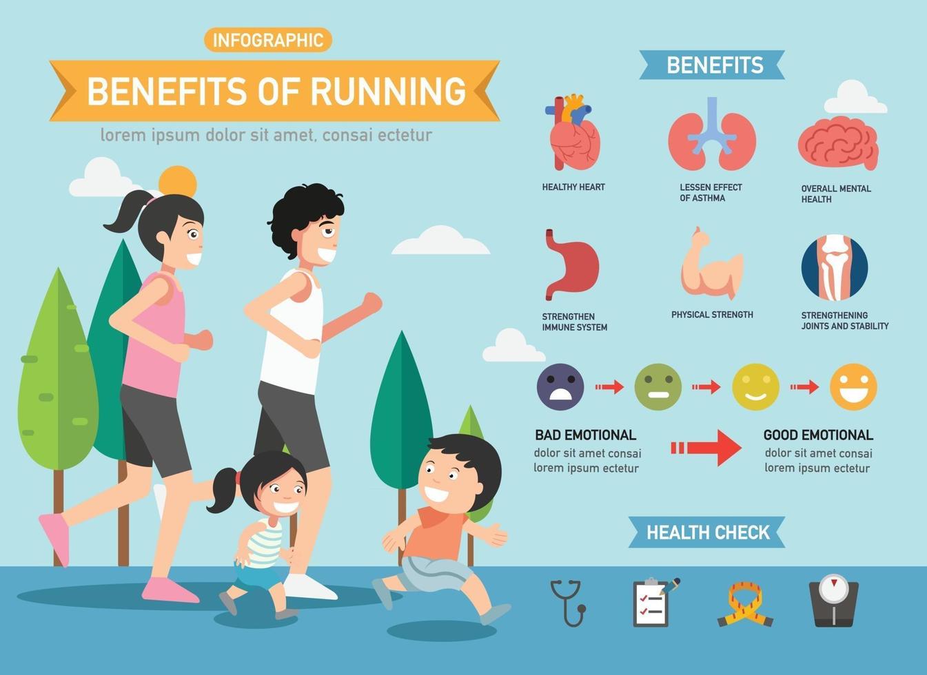Heart Health in Stride: Exploring the Cardiovascular Benefits of ...